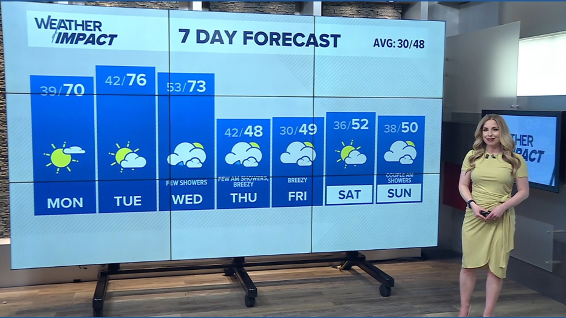 AP News in Brief at 12:04 a.m. EST | fox43.com