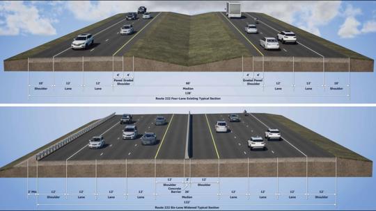 PennDOT presents Route 222 reconstruction plan to the public | fox43.com