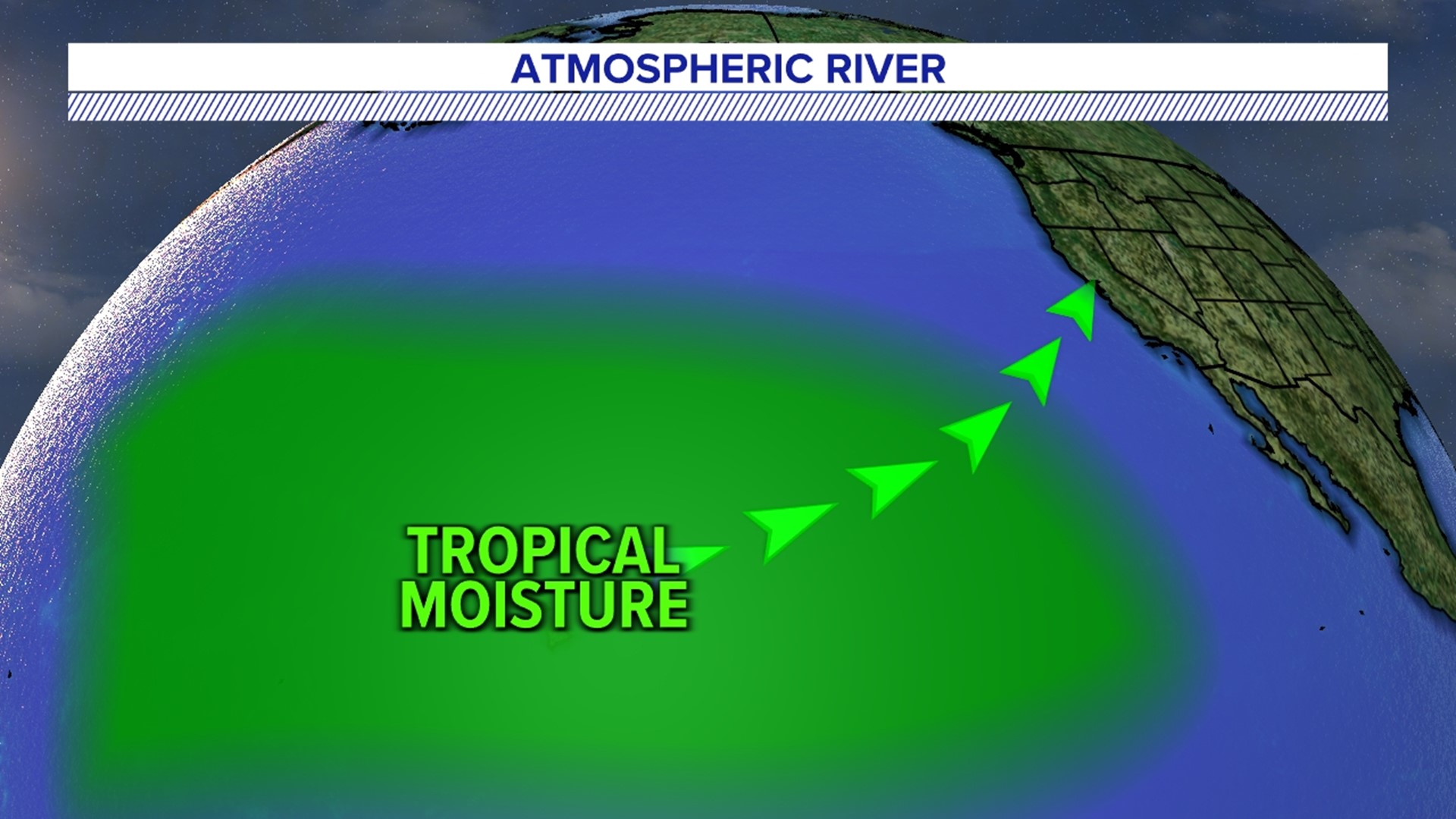 Atmospheric river | Weather Rewind | fox43.com