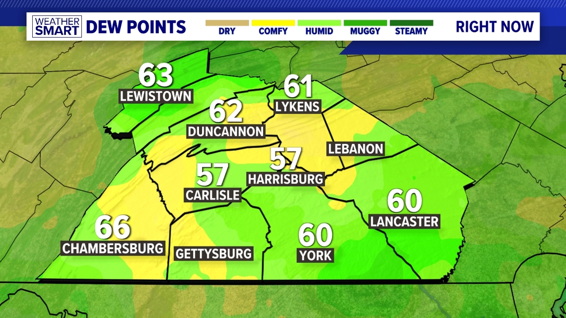 FOX43 Weather Forecast | fox43.com