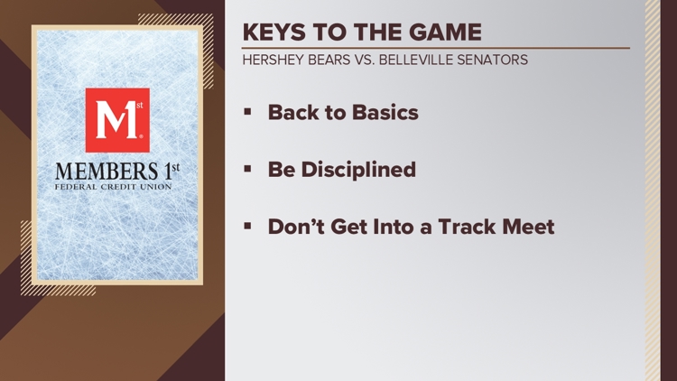 Hershey opens season series with Belleville on Valentine’s Day | fox43.com