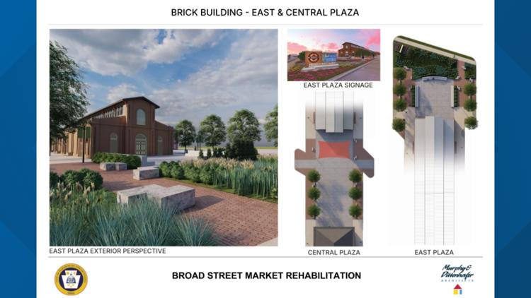 Updated construction plan provided for Broad Street Market | fox43.com