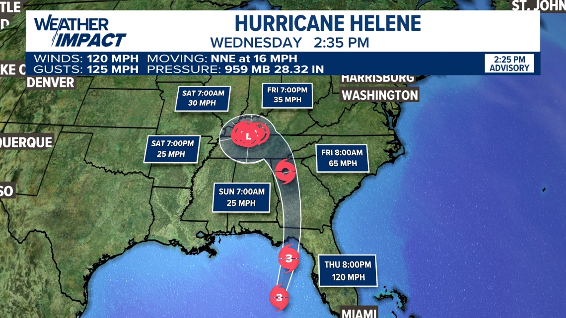 Hurricane Helene tracker | Live radar, projected path & more | fox43.com