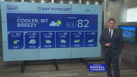 10-Day Forecast from FOX43 WPMT | Harrisburg, PA | FOX43.com | fox43.com
