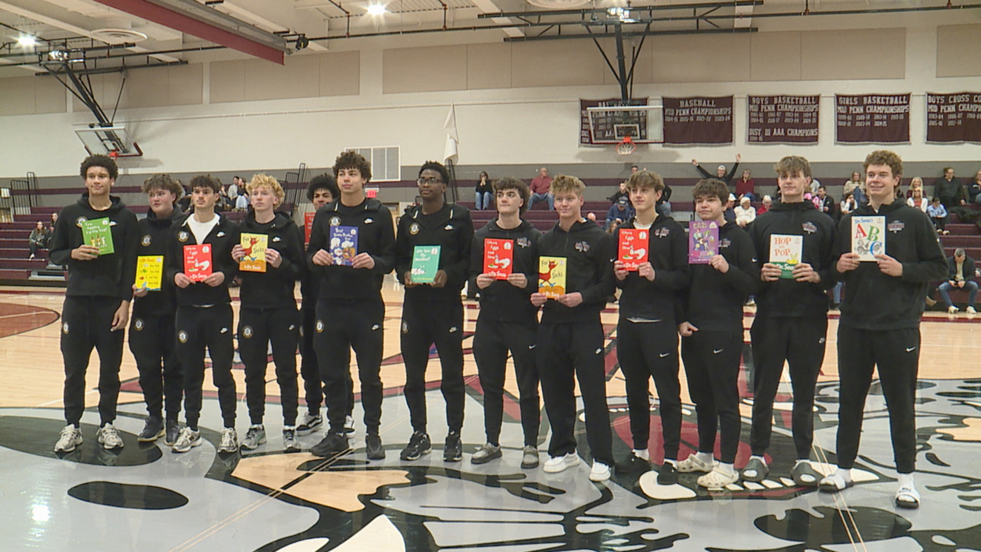 Sports | fox43.com