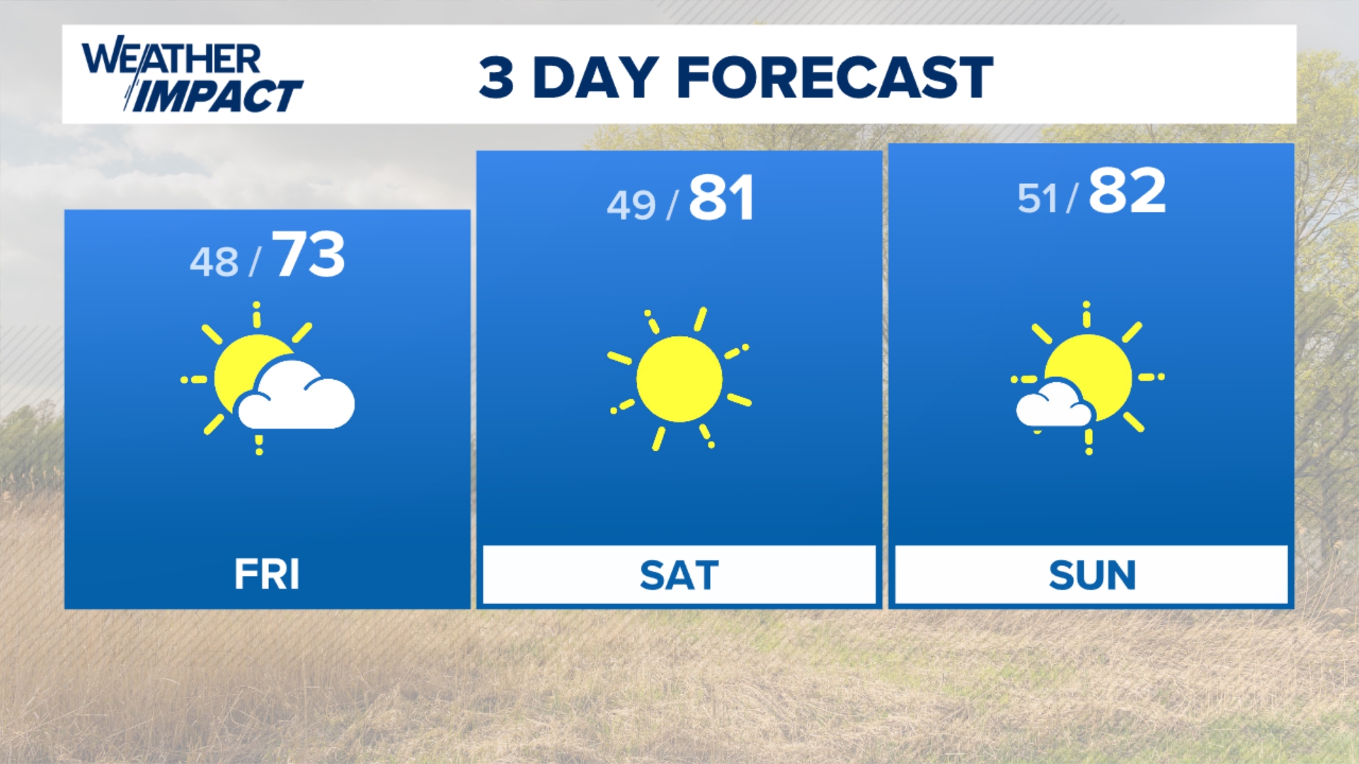 10-Day Forecast from FOX43 WPMT | Harrisburg, PA | FOX43.com | fox43.com