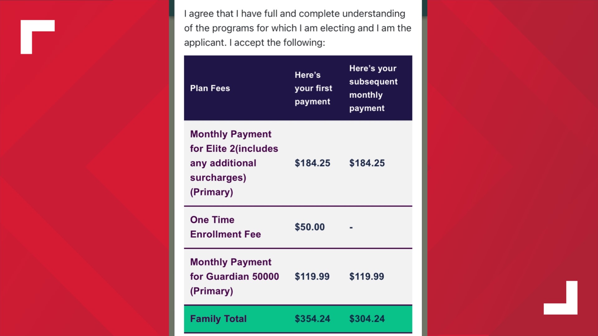 Shapiro administration warns of potential Medicaid scam | fox43.com