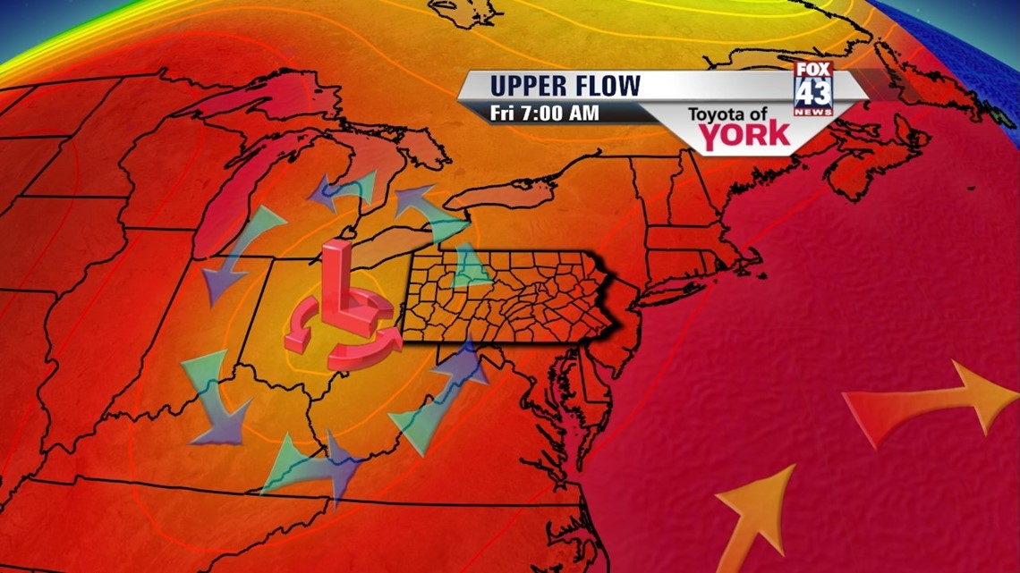 Complex weekend forecast | fox43.com