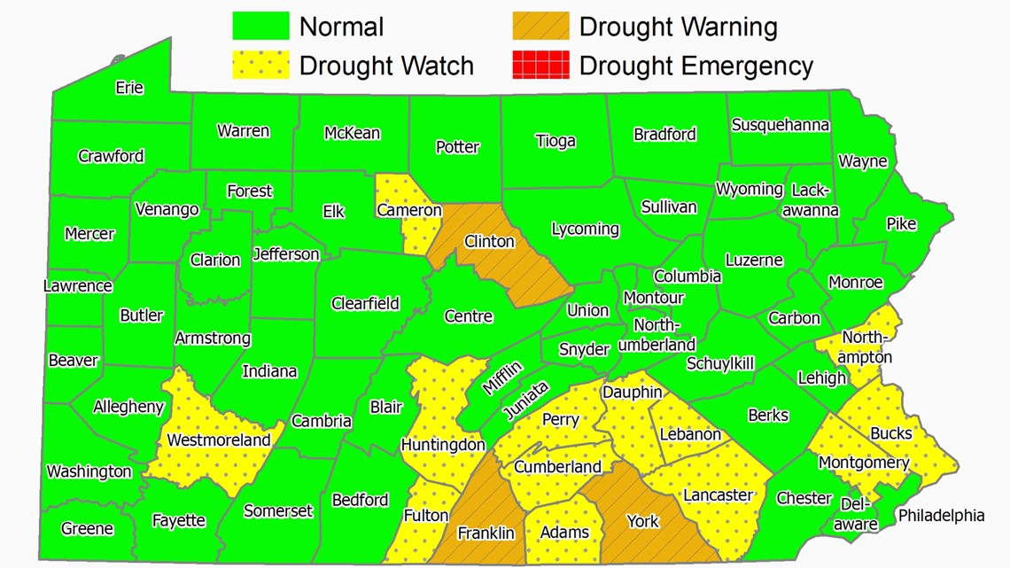 Drought watch remains across 13 Pa. counties | fox43.com