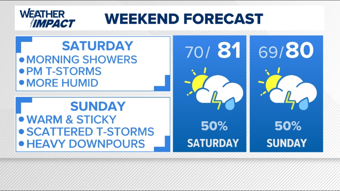 WPMT FOX43 | News in Harrisburg, York, Lancaster, Lebanon News, Weather ...