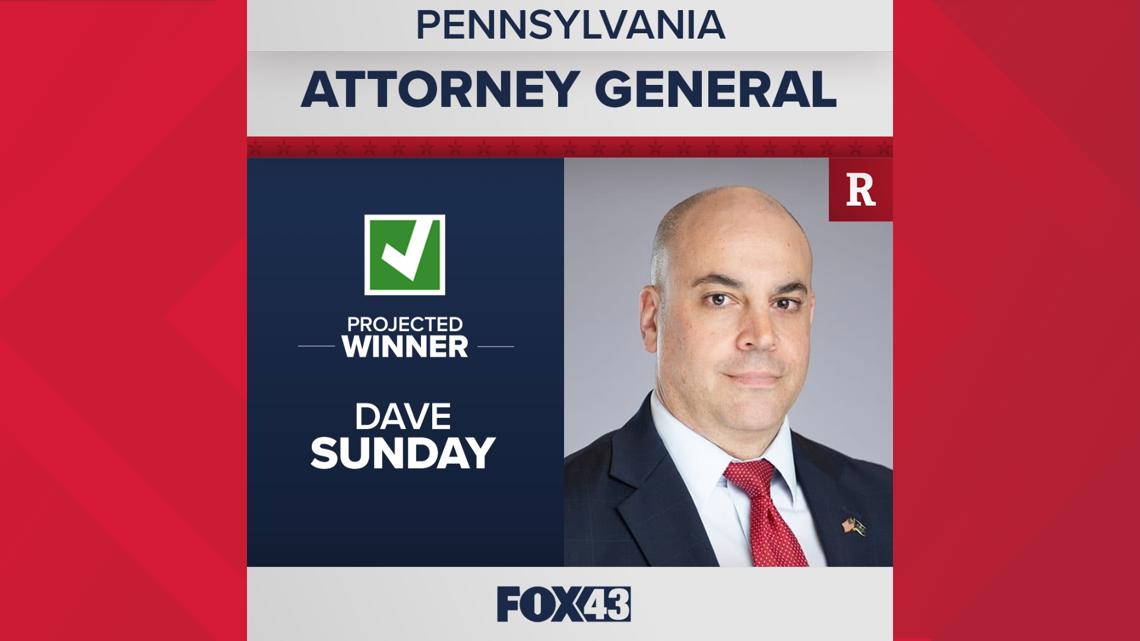 Election results | Dave Sunday elected Attorney General | wnep.com
