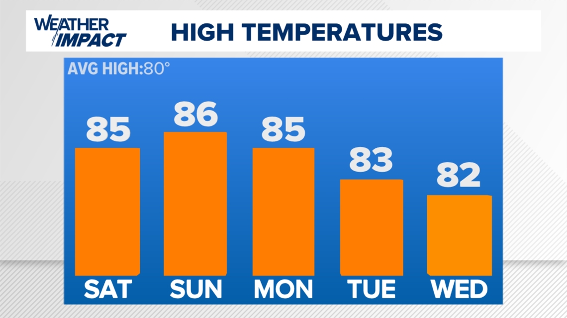 Victoria Vespico Named Miss Pennsylvania 2025 | fox43.com