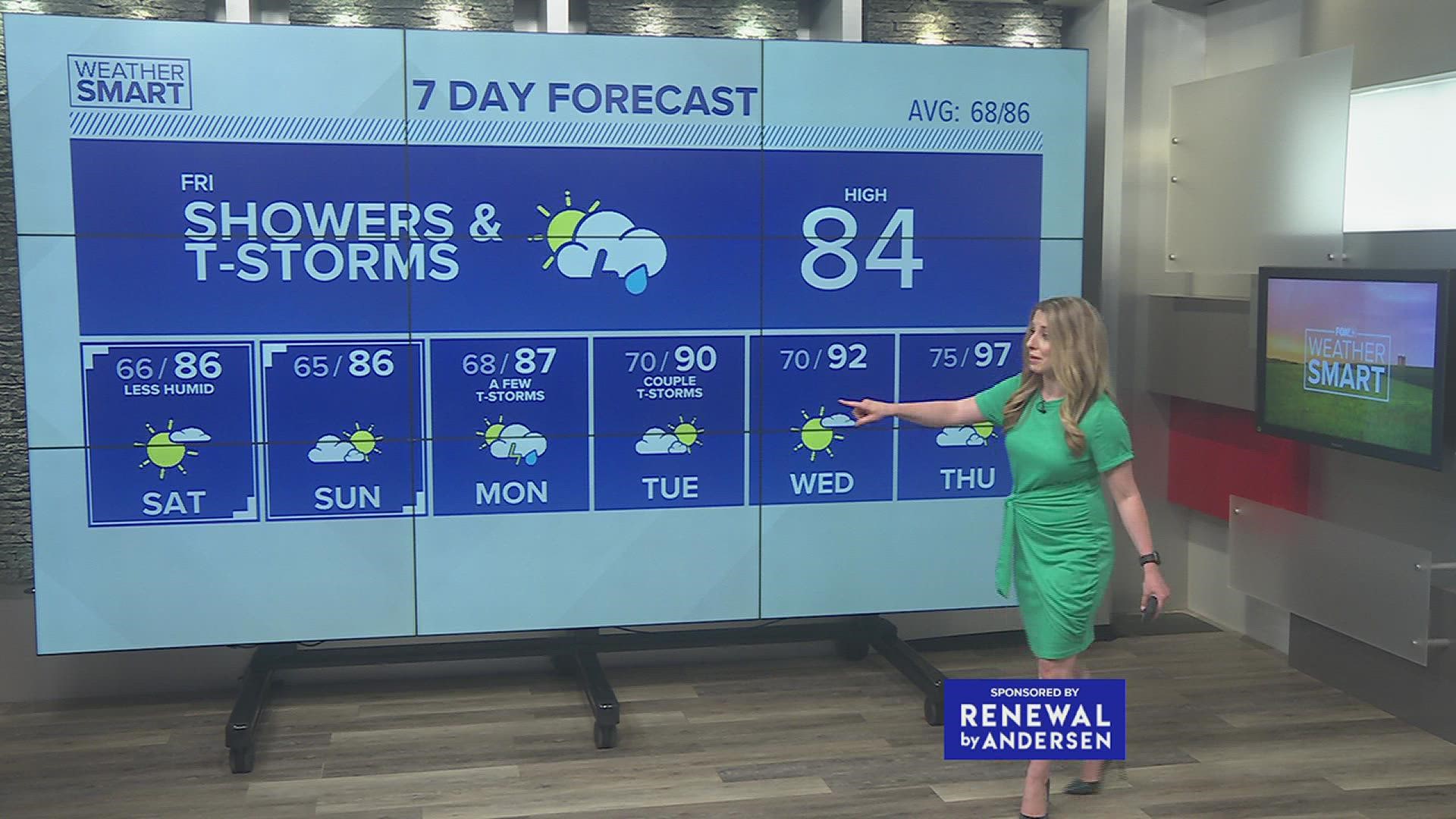 FOX43 Morning News | Harrisburg, PA | FOX43.com | fox43.com