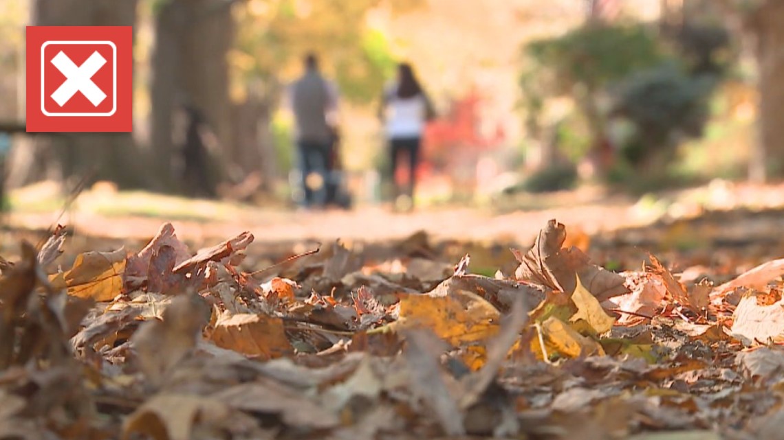 Why the different seasons vary in length | VERIFY | fox43.com