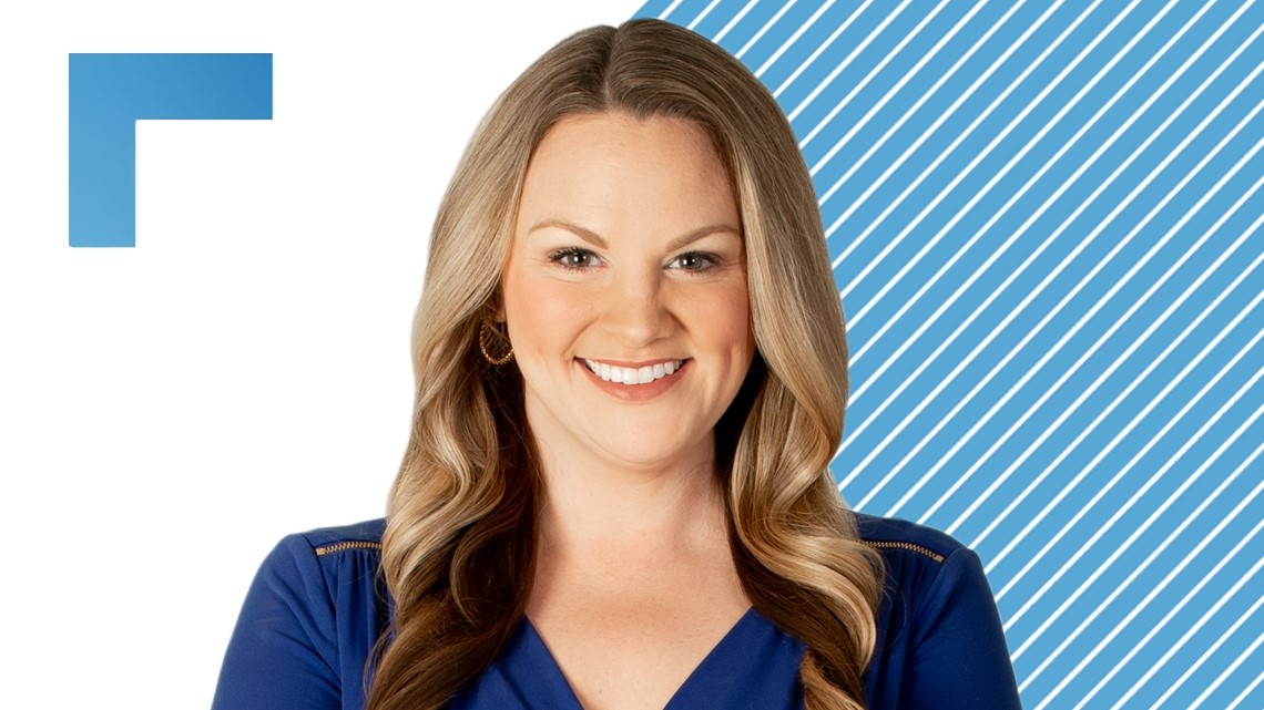 Meet the Team | fox43.com