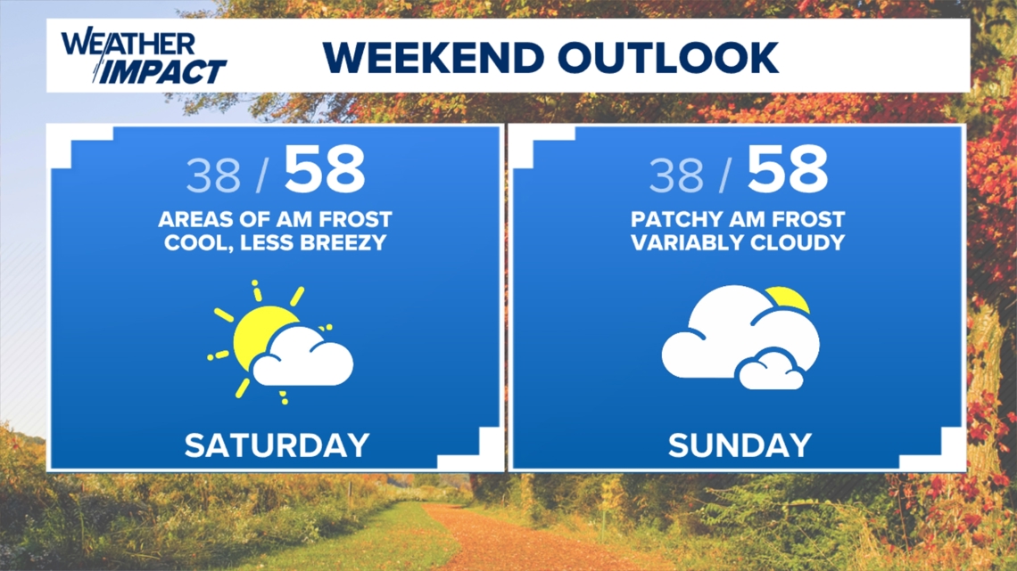 Pennsylvania updates free and reduced school meal income guidelines ...