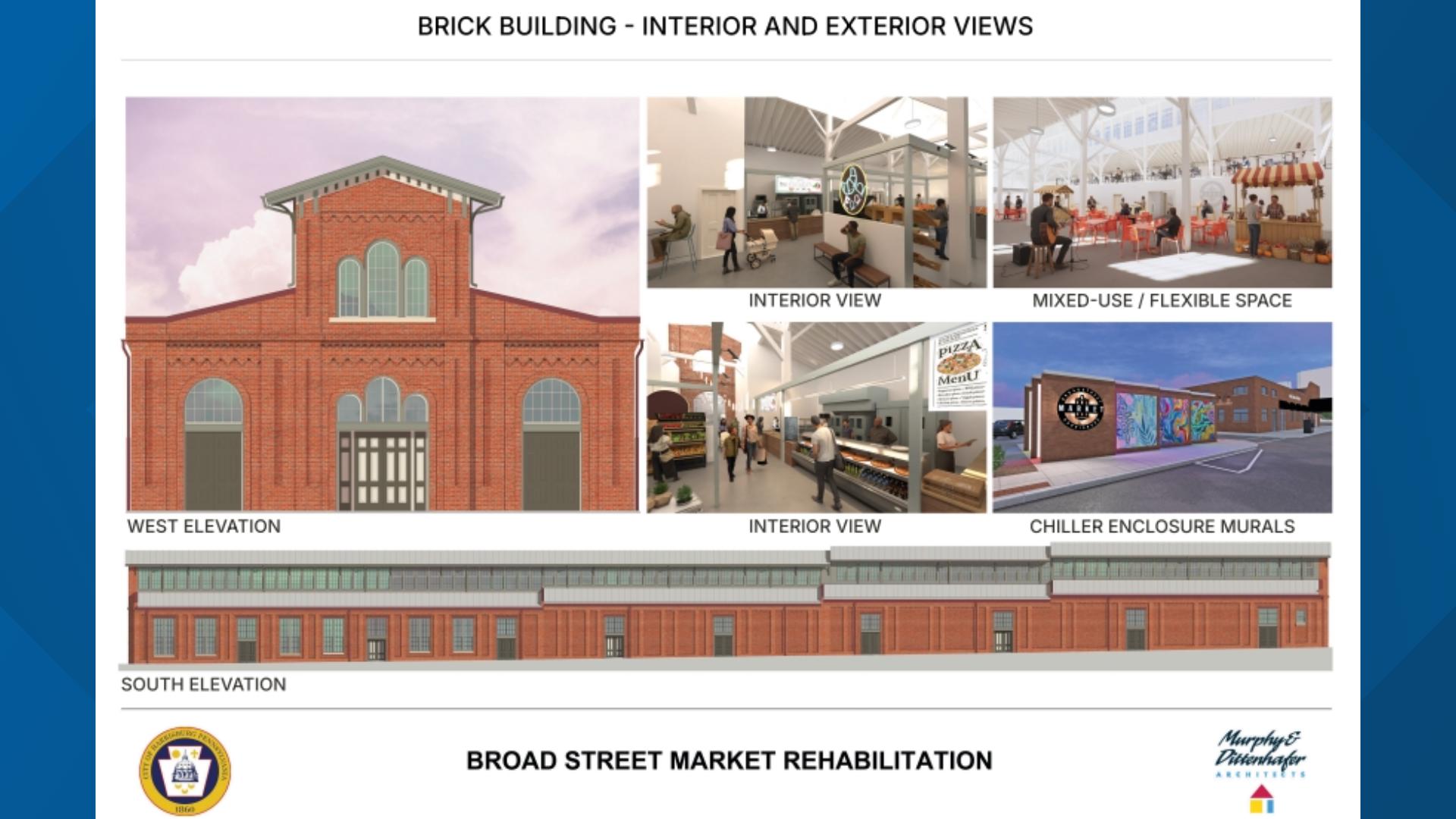 Updated construction plan provided for Broad Street Market | fox43.com