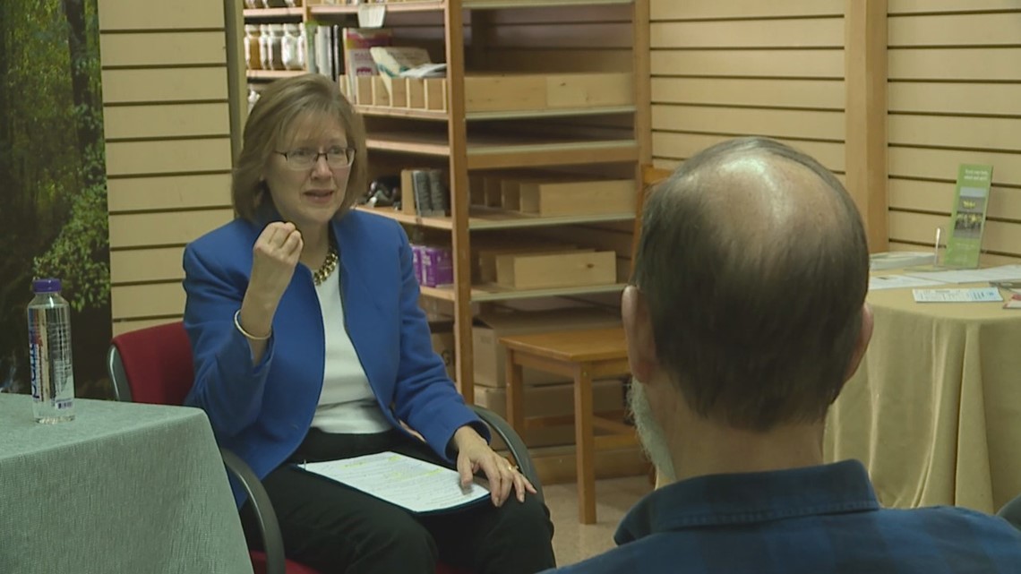 Survivor offering traumatic brain injury support in York County | fox43.com