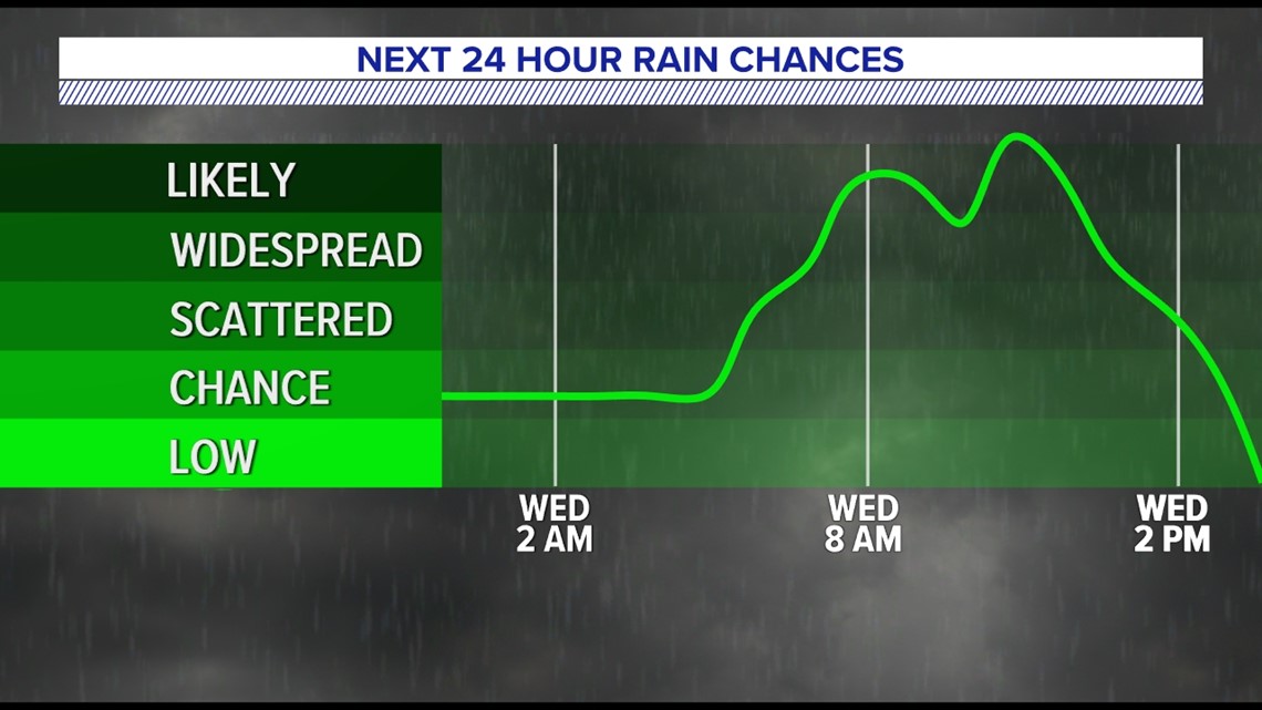 WPMT FOX43 | News in Harrisburg, York, Lancaster, Lebanon News, Weather ...
