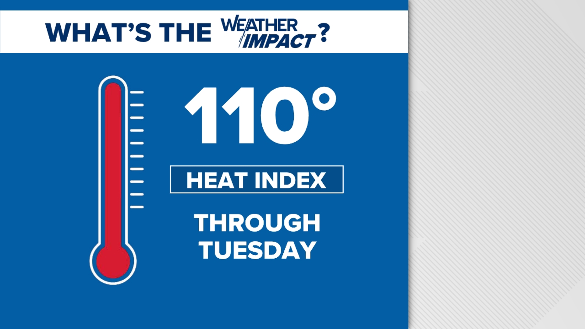 Weather Impact Alert - High Heat and Humidity Monday and Tuesday ...