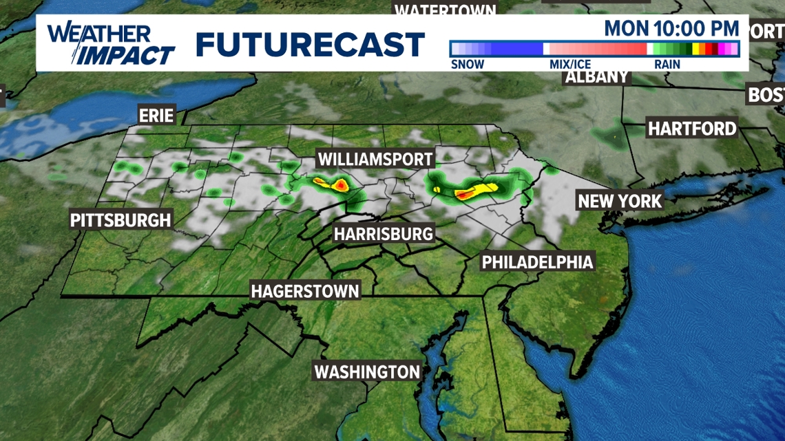 FOX43 Weather Forecast | fox43.com