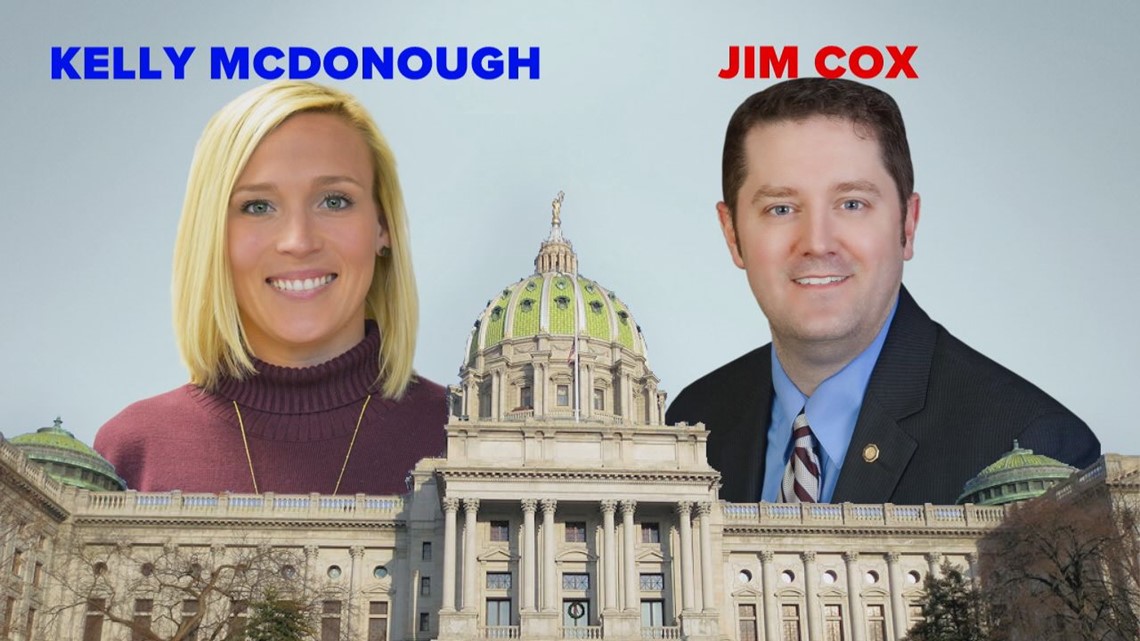 Jim Cox