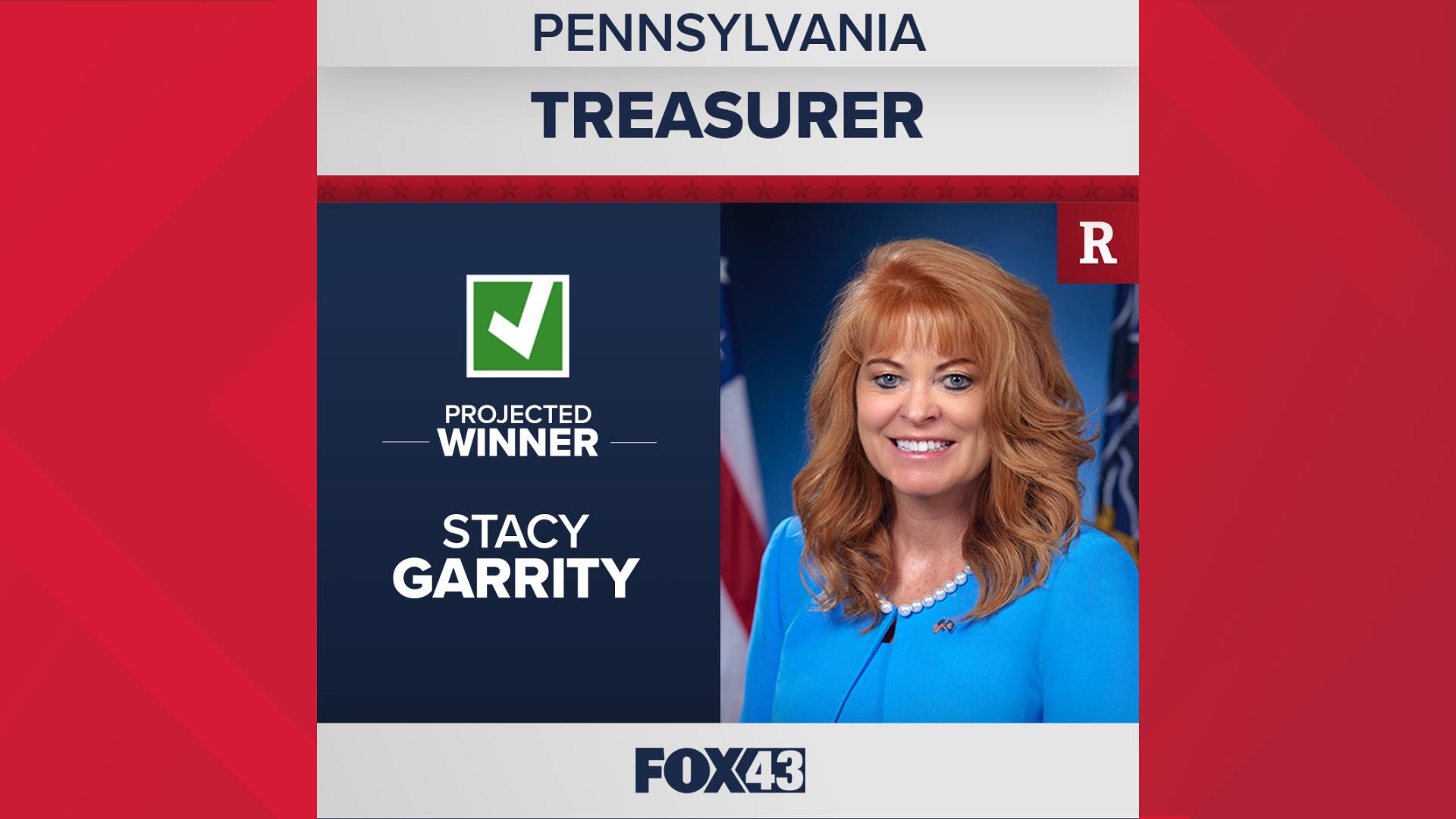 Election Results | Stacy Garrity wins PA Treasurer | fox43.com