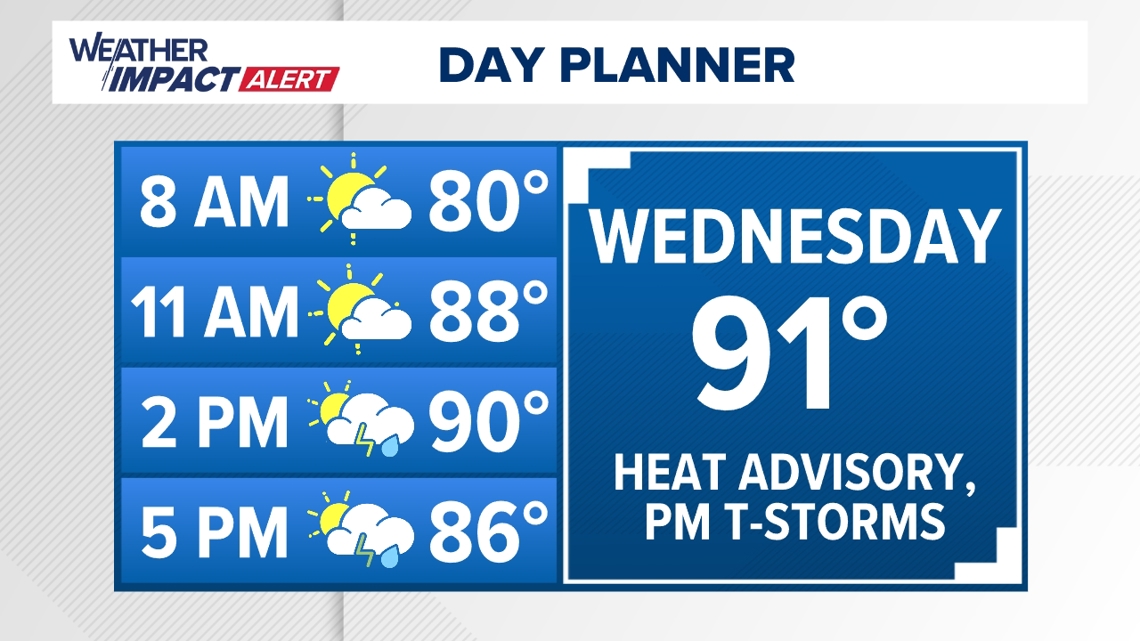 10-Day Forecast from FOX43 WPMT | Harrisburg, PA | FOX43.com | fox43.com