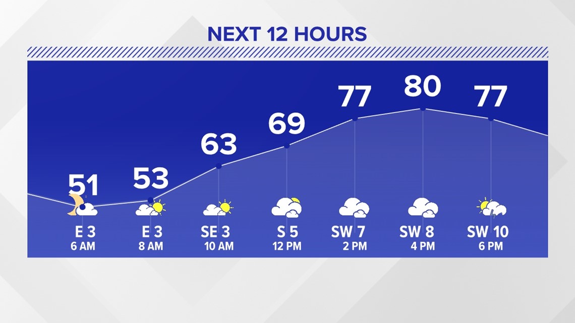 Private investigator in Jonathan Luna murder reveals new information on ...