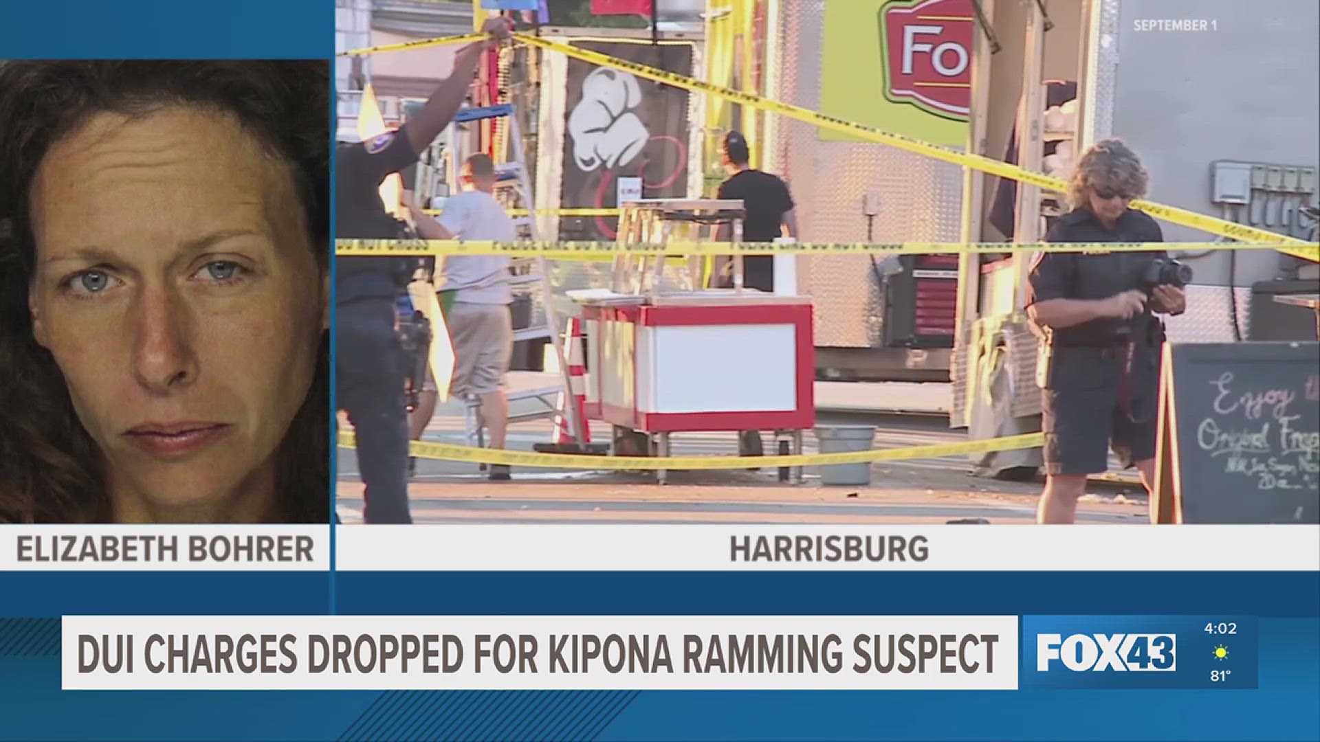DUI charges dropped against Elizabeth Bohrer, Kipona Festiva suspect ...