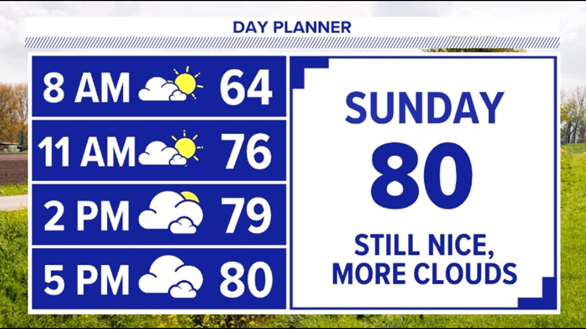 FOX43 WPMT TV Listings | fox43.com