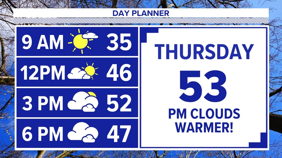 WPMT FOX43 | News in Harrisburg, York, Lancaster, Lebanon News, Weather ...