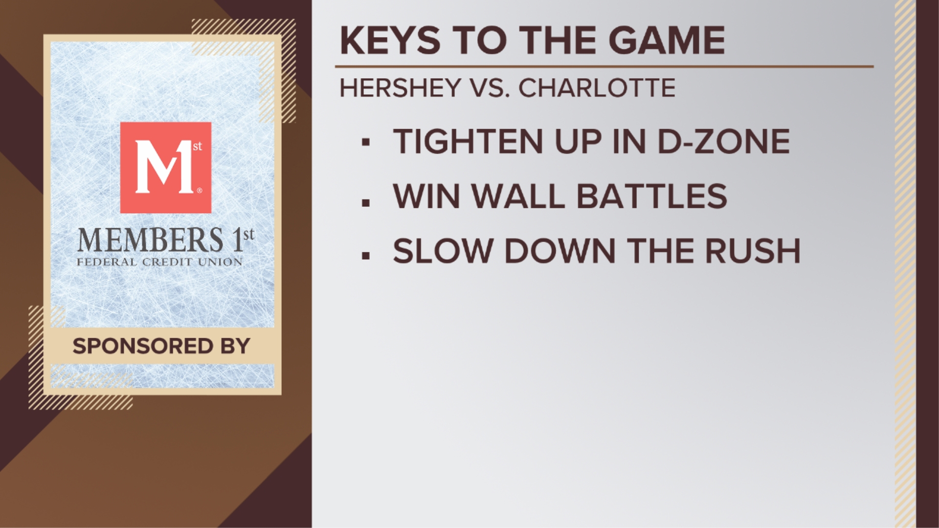 Hershey Bears vs. Charlotte Checkers: Road Streak & Special Teams ...