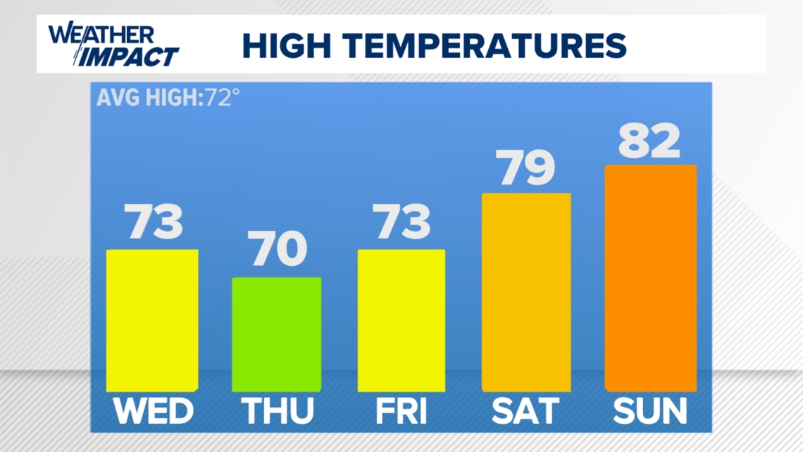 Facebook video shows 'Marty' the GIANT robot assistant making escape ...