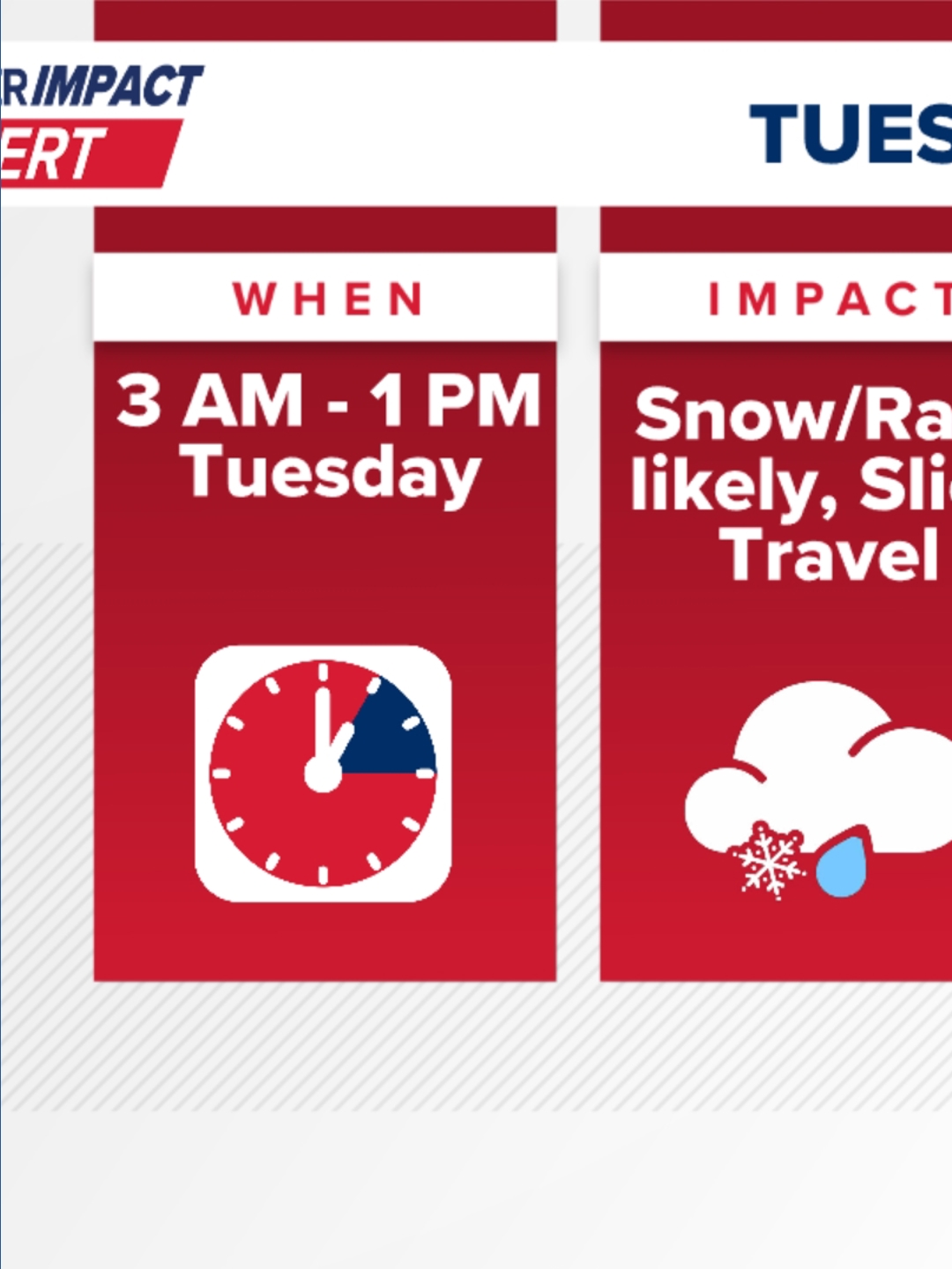Weather Impact Alert Tuesday for first winter storm of the season ...