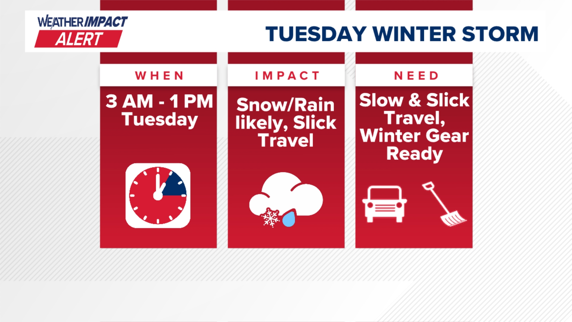 Weather Impact Alert Tuesday for first winter storm of the season ...