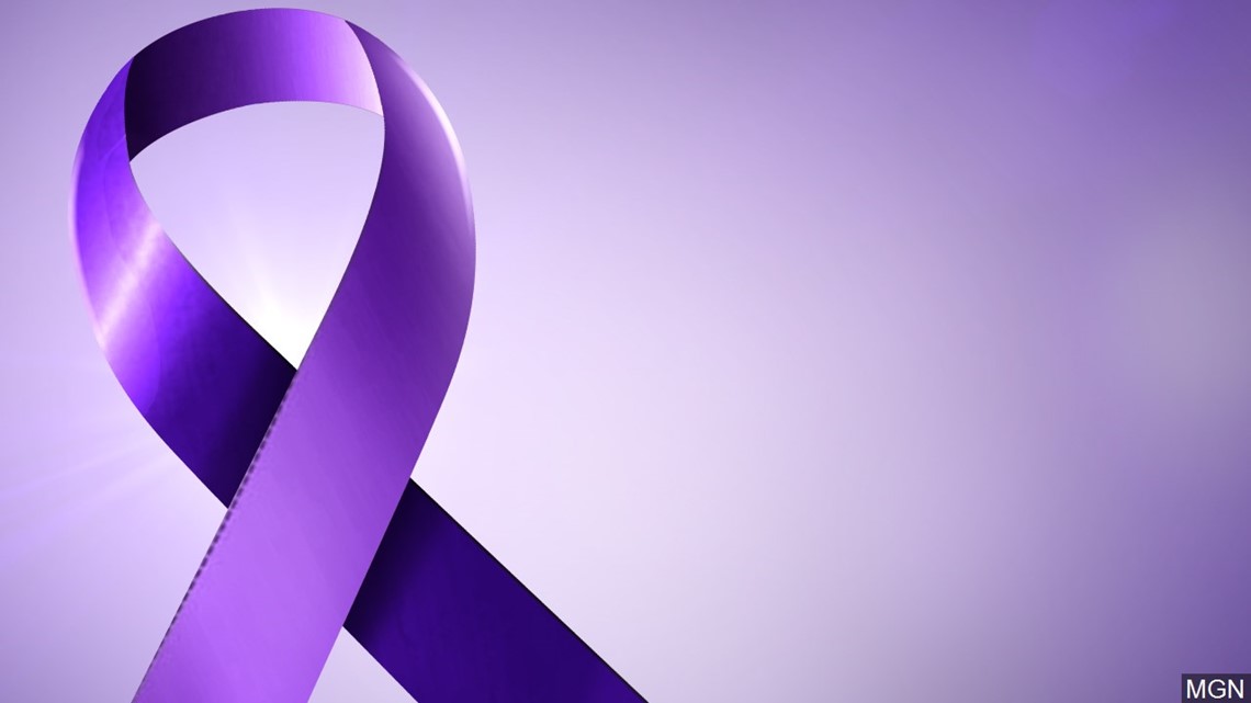 Resources for domestic violence victims in the Quad Cities | wqad.com