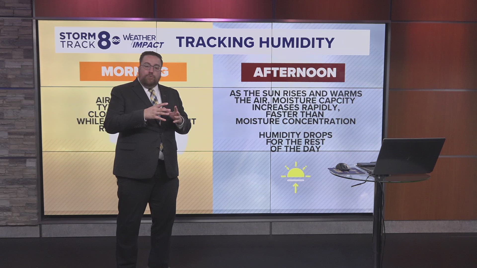 Ask Andrew Live: Sept. 10, 2025 | wqad.com