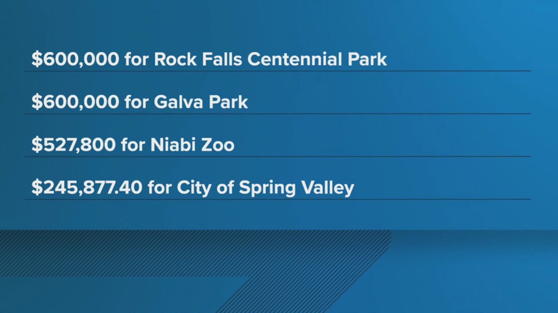 Several Quad Cities area projects receiving nearly $2 million in ...