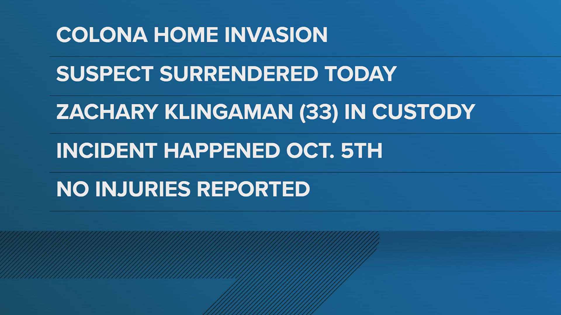 Suspect in custody following Colona home invasion | wqad.com