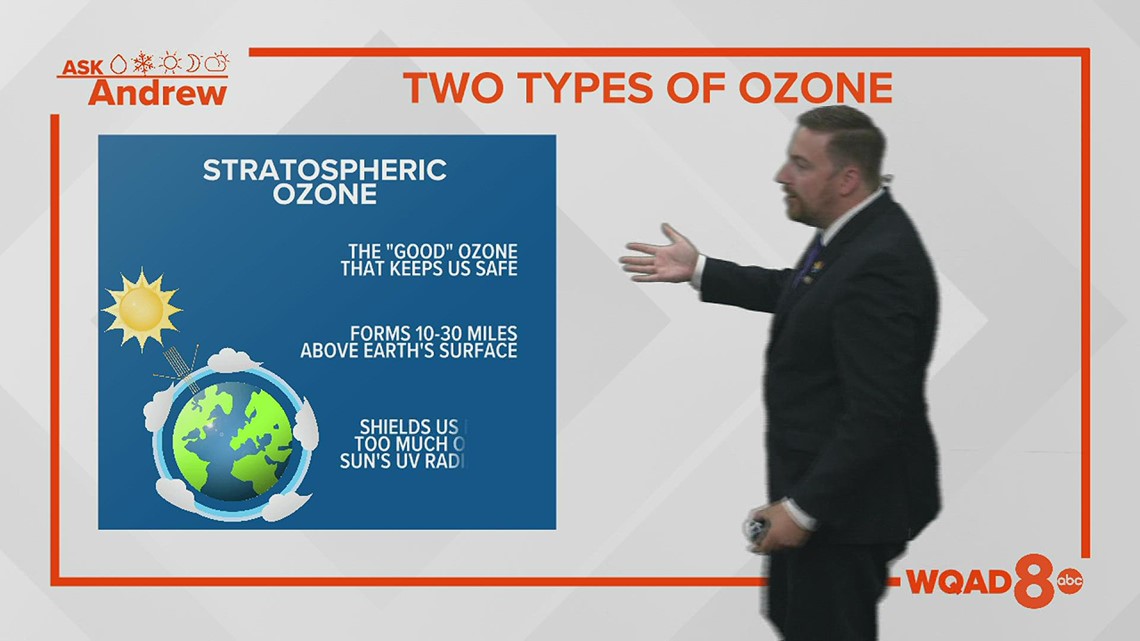 What is ozone, how can it be helpful and harmful to us? | wqad.com