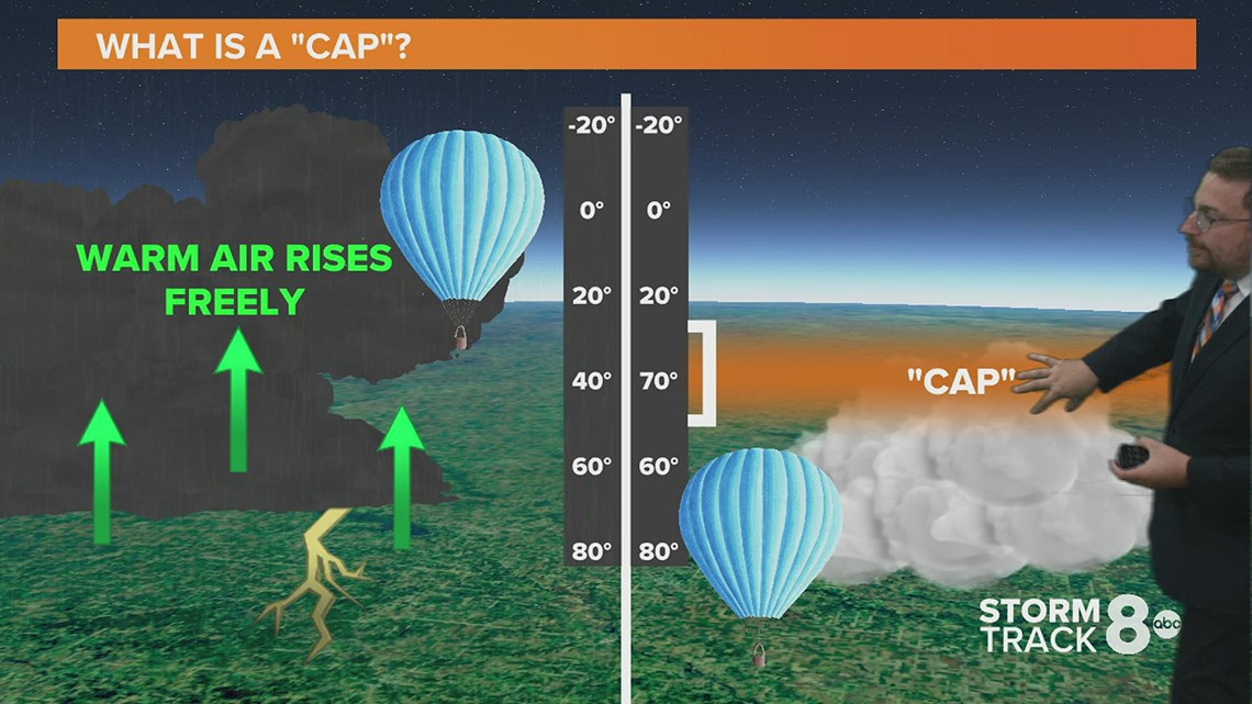What is an atmospheric cap? | wqad.com