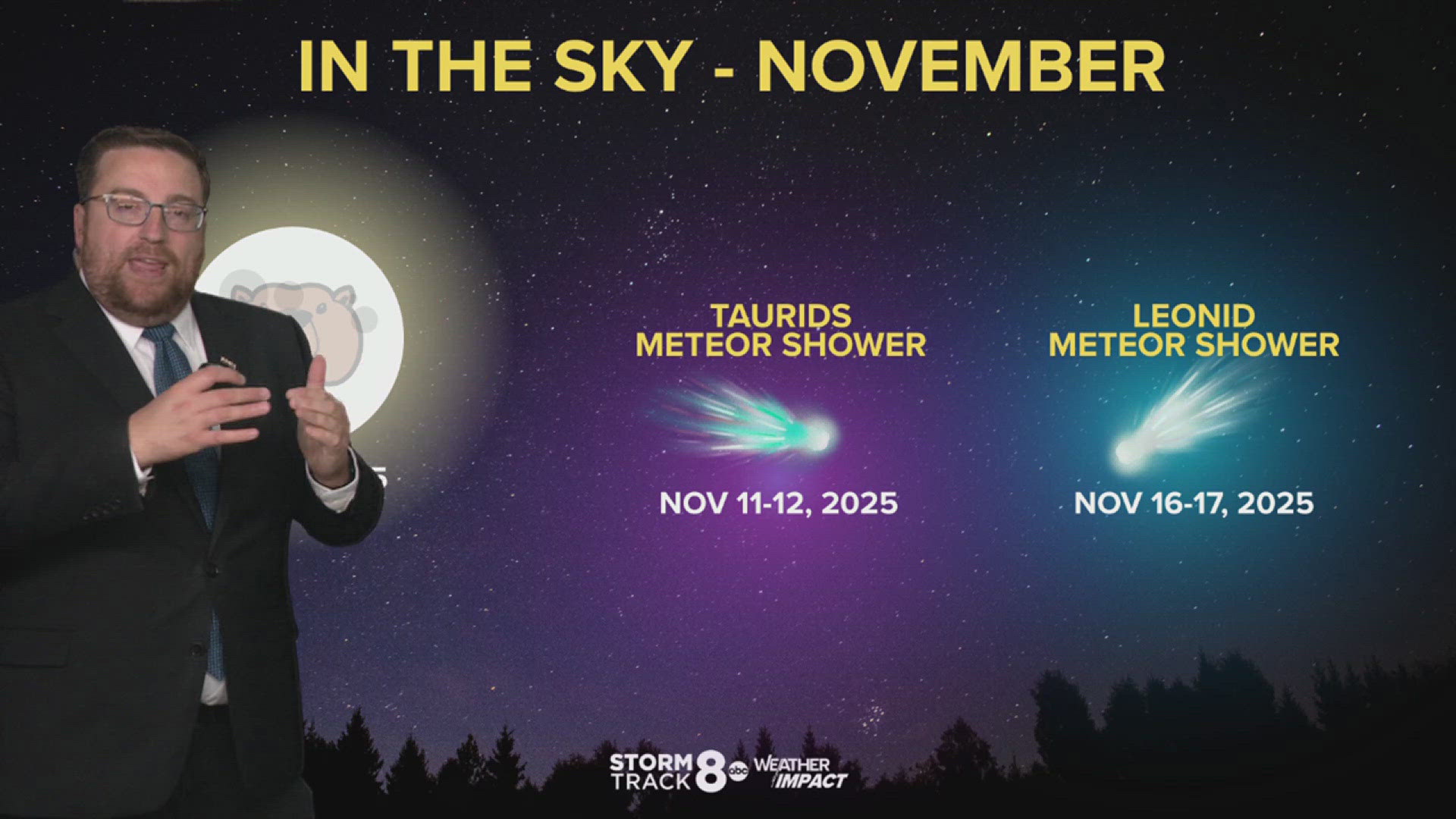 Taurid meteor shower peaks this week. Here's how and when to watch ...
