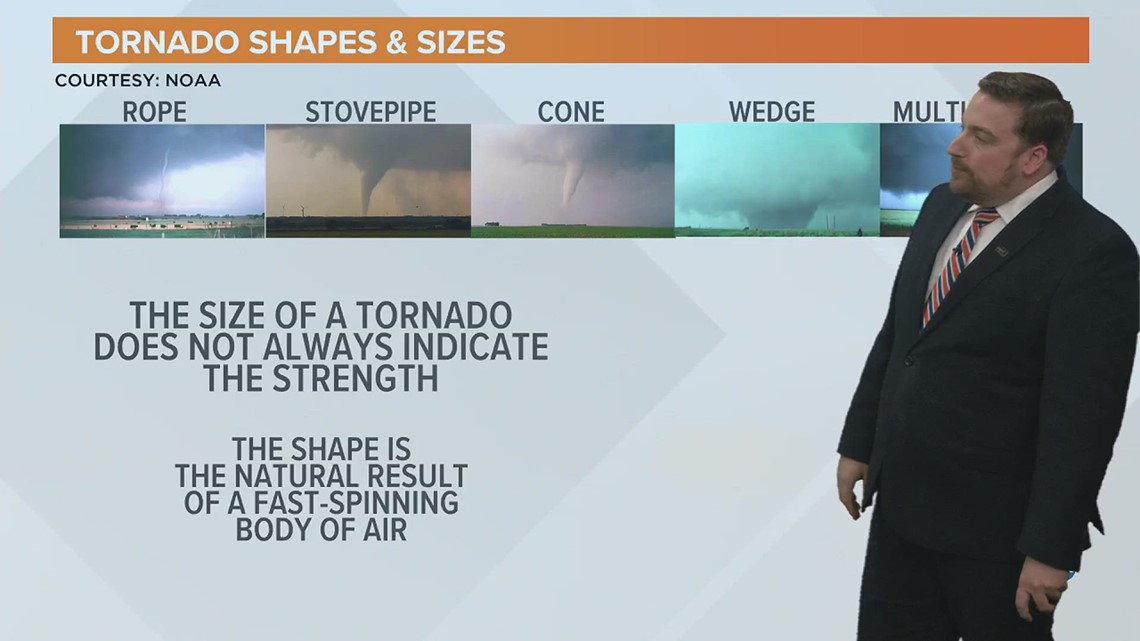 Ask Andrew: Why do tornadoes have different shapes? | wqad.com