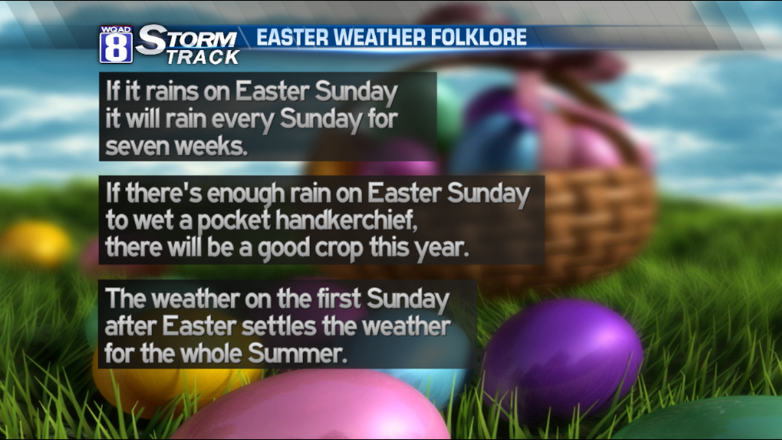 Easter Weather Folklore: which ones are believable | wqad.com