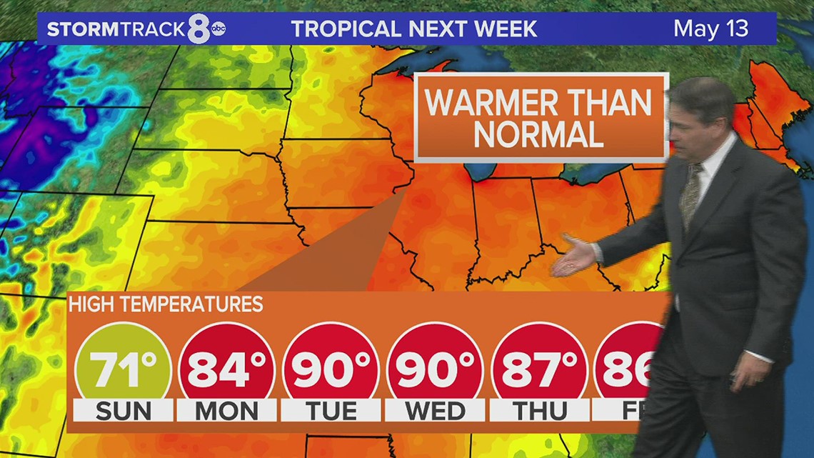 COCKTAIL OF THE WEEK: Giggle Water | wqad.com