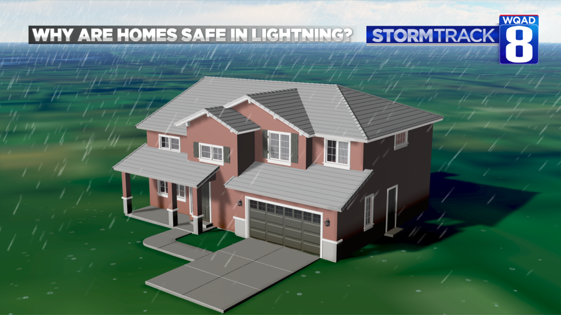 Ever wonder which room in your home is most dangerous when it comes to ...