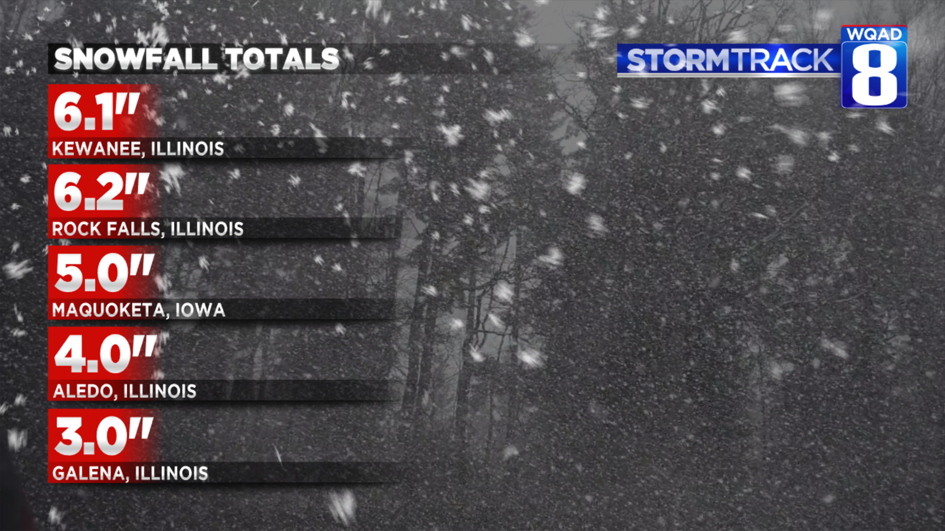 How much snow fell; timeline of tumbling temps | wqad.com