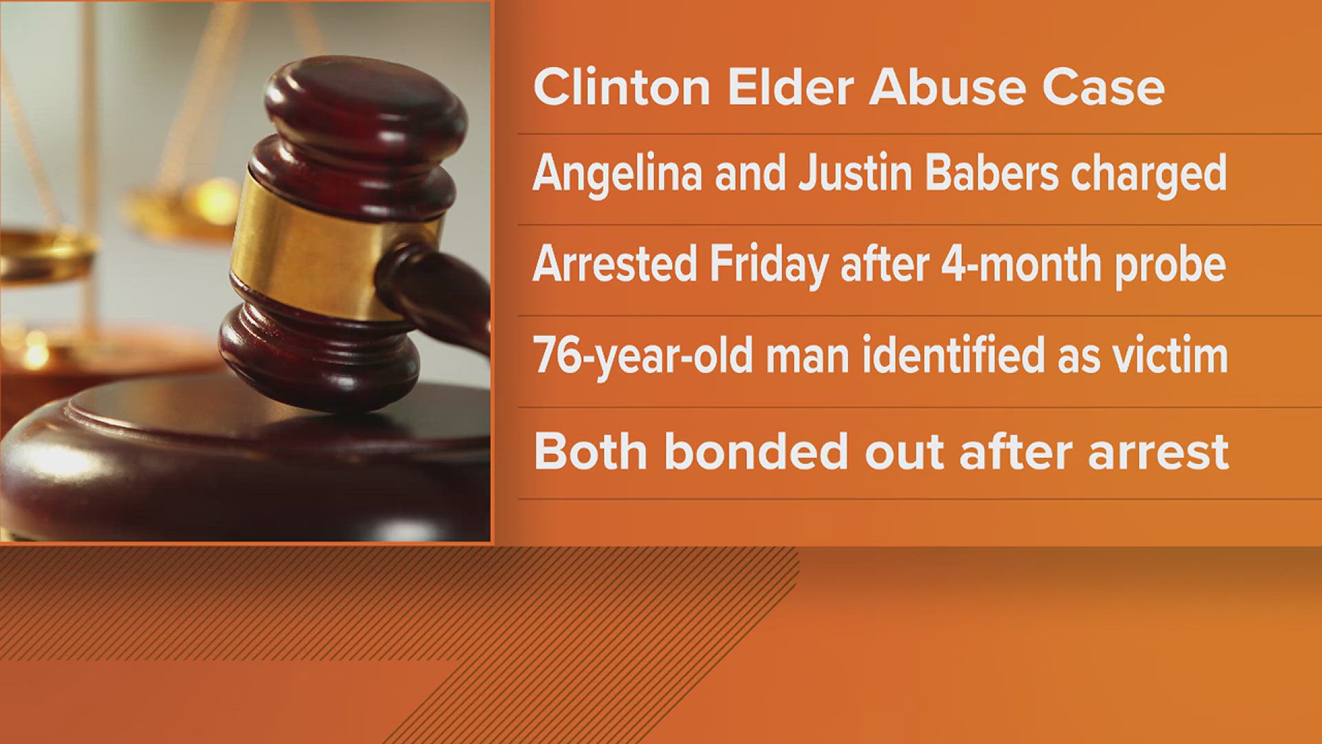 Two arrested in Clinton death investigation of dependent adult | wqad.com