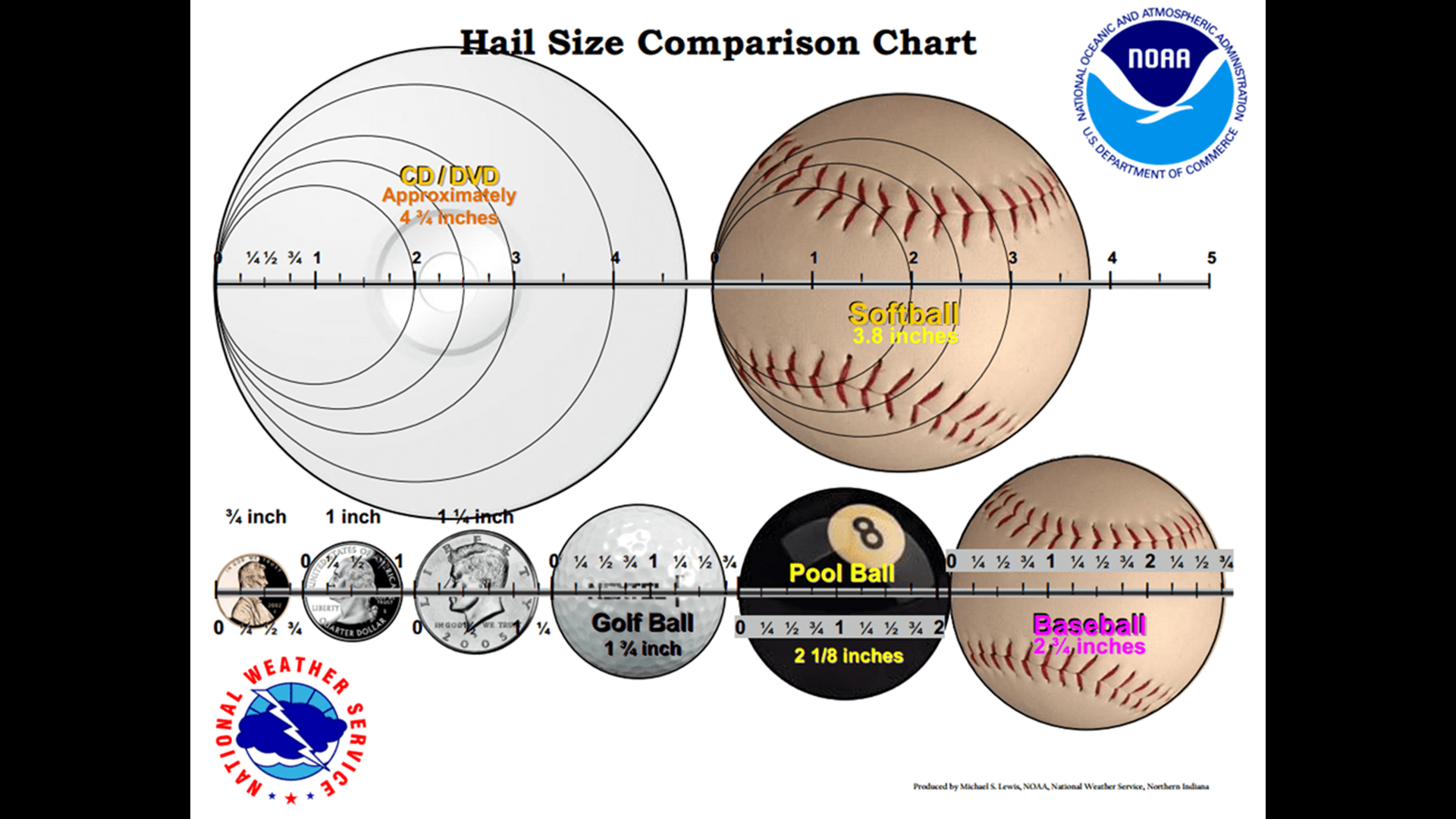 Hail pounds Galesburg, big enough to do damage | wqad.com